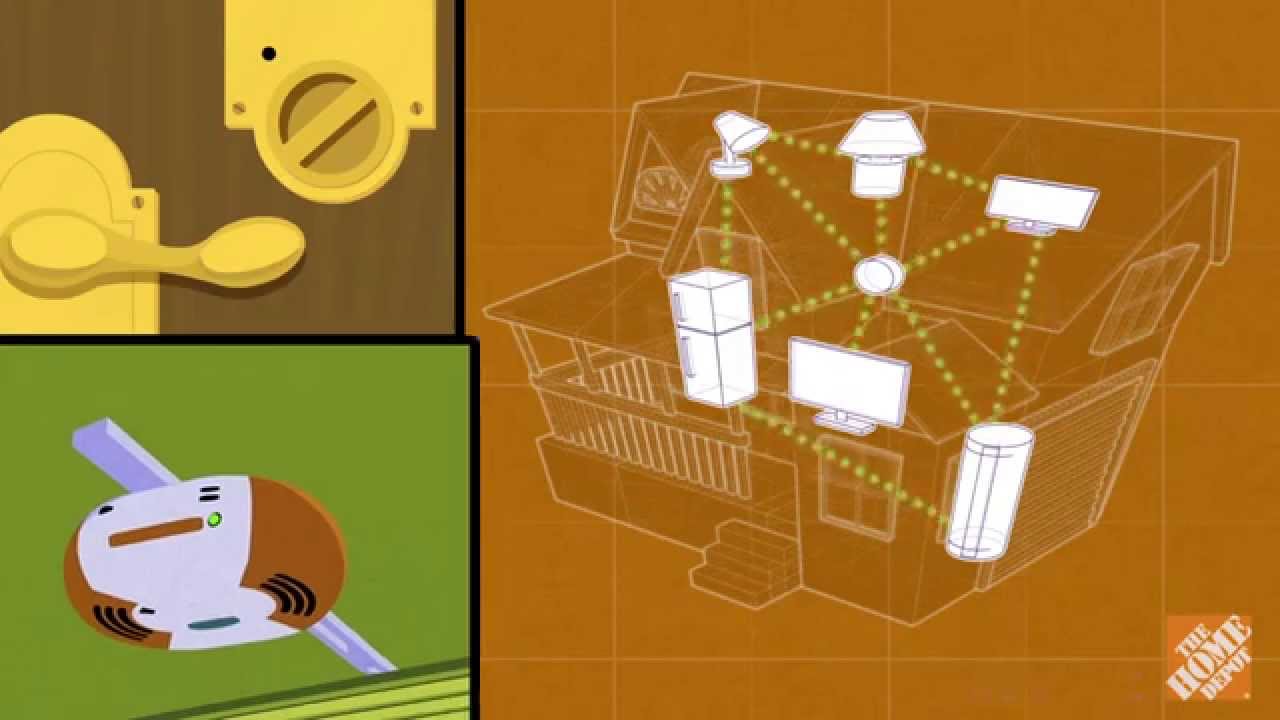 Smart Home Overview Smart Home Overview